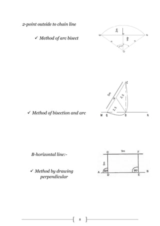 Horizontal and Vertical Line | PDF