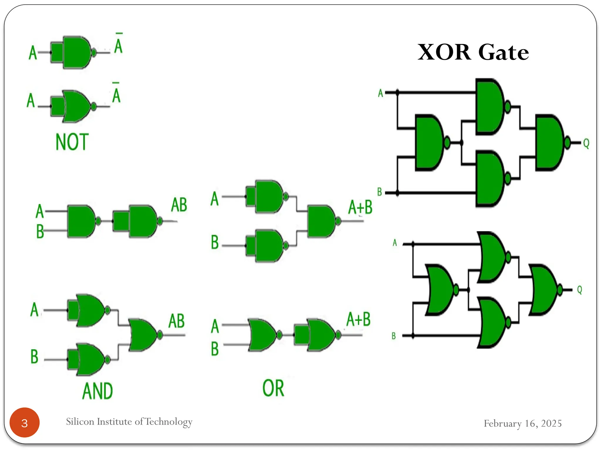 EXP-3 (Naaaaaaaaaaaaaaaaaaaand,Nor).pptx