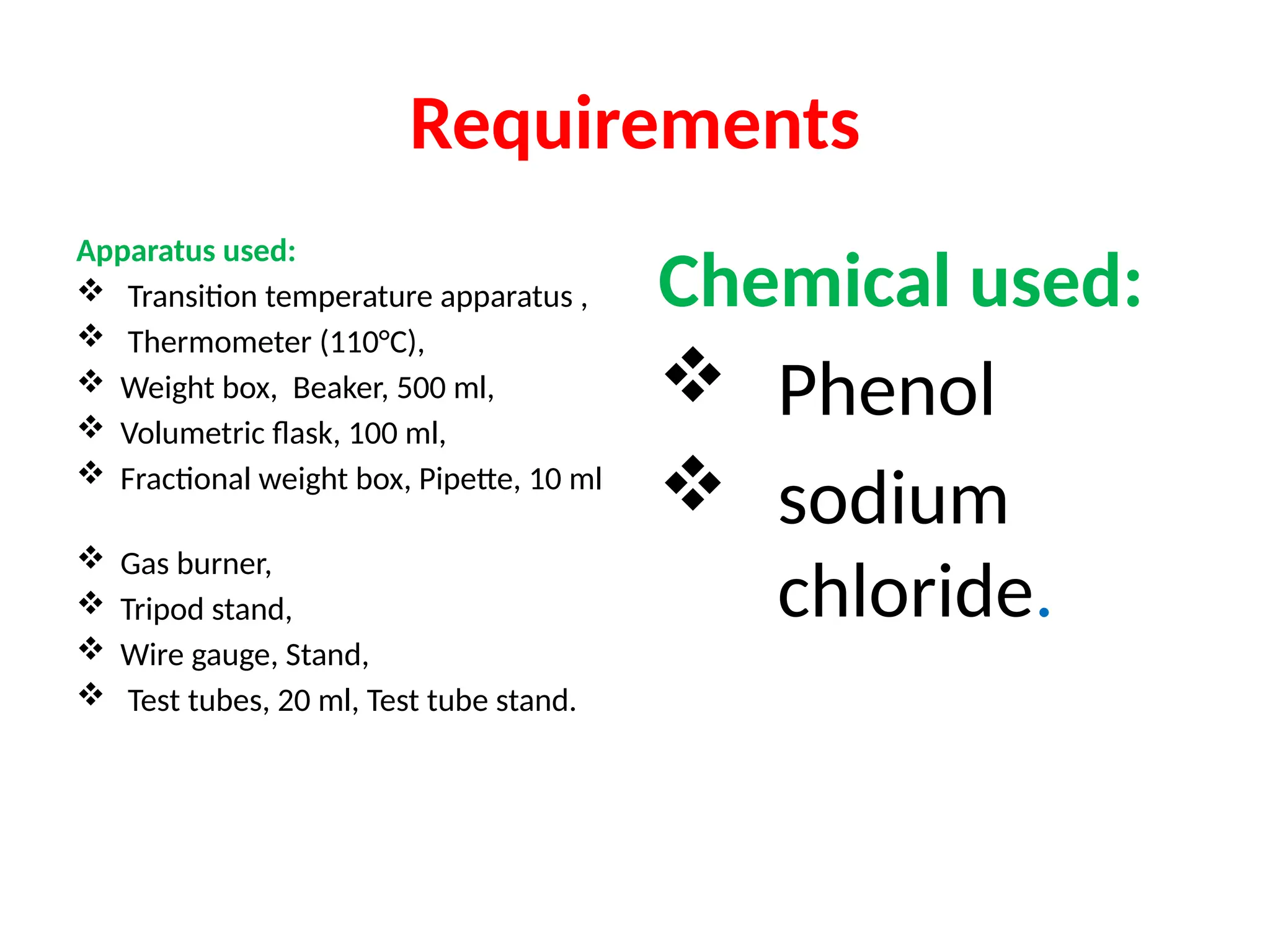 To determine the percentage composition of NaCl in a solution using ...