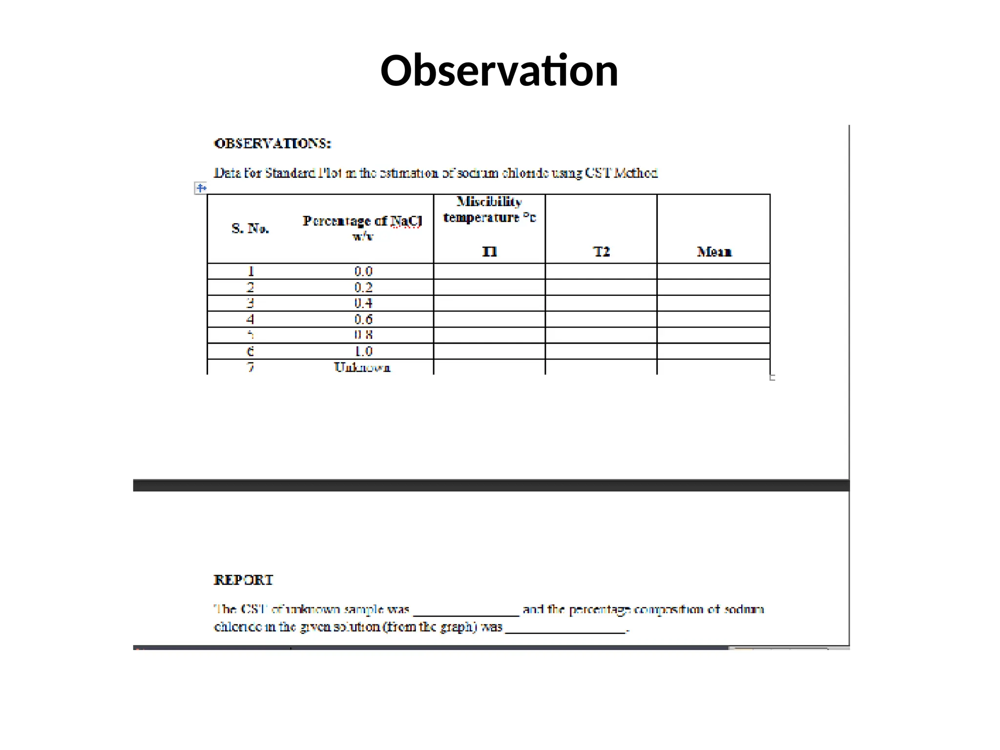To determine the percentage composition of NaCl in a solution using ...