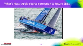 A worldwide journey to build a secure development environment | PPT