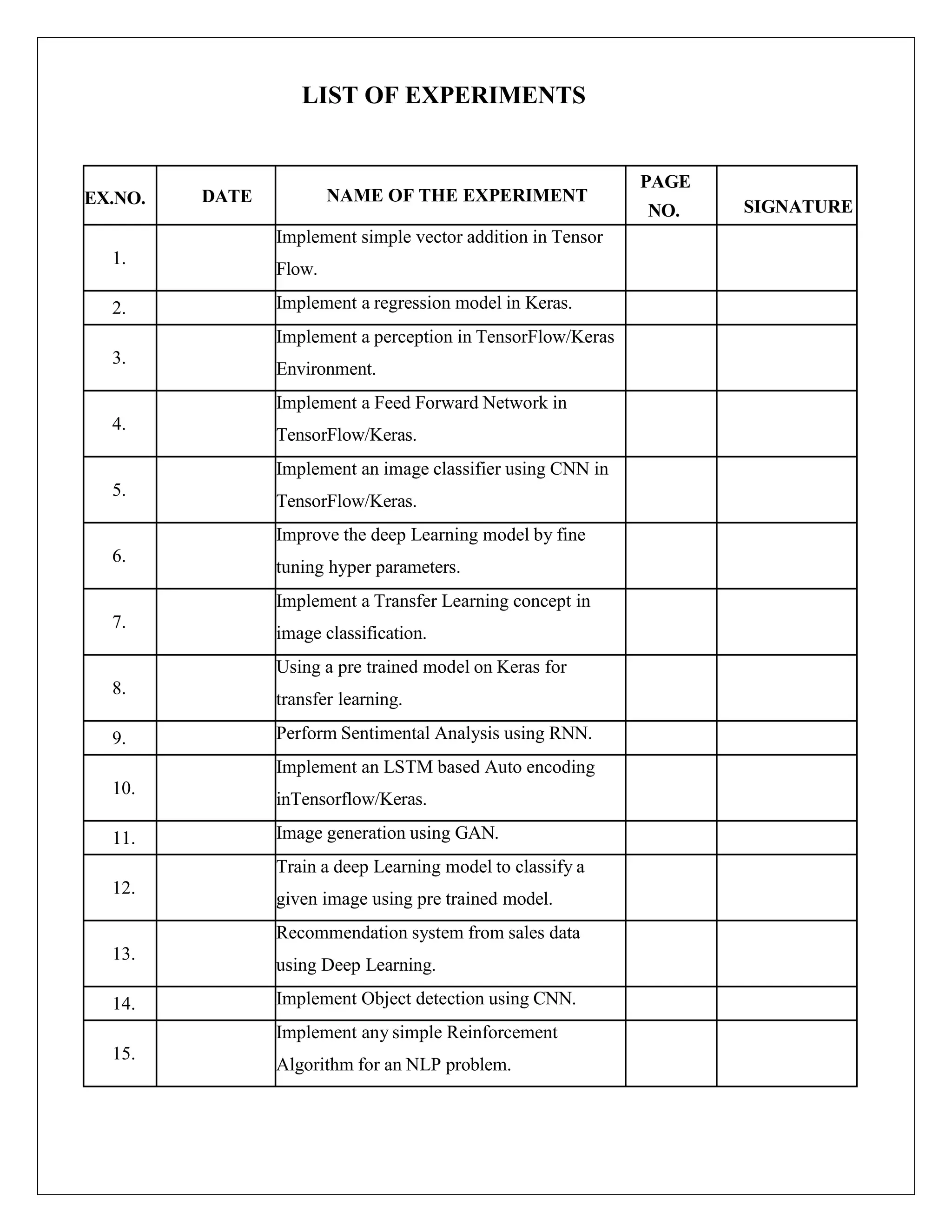 Ccs335 Neural Networks And Deep Learning Laboratorylab Complete Record Pdf
