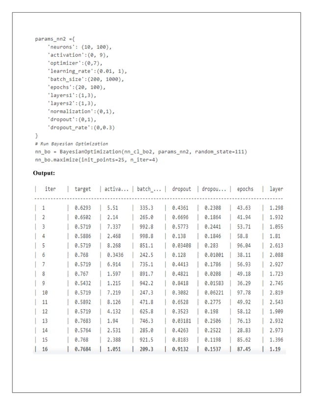 CCS335 _ Neural Networks and Deep Learning Laboratory_Lab Complete ...