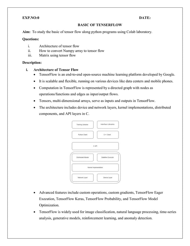 CCS335 _ Neural Networks and Deep Learning Laboratory_Lab Complete ...