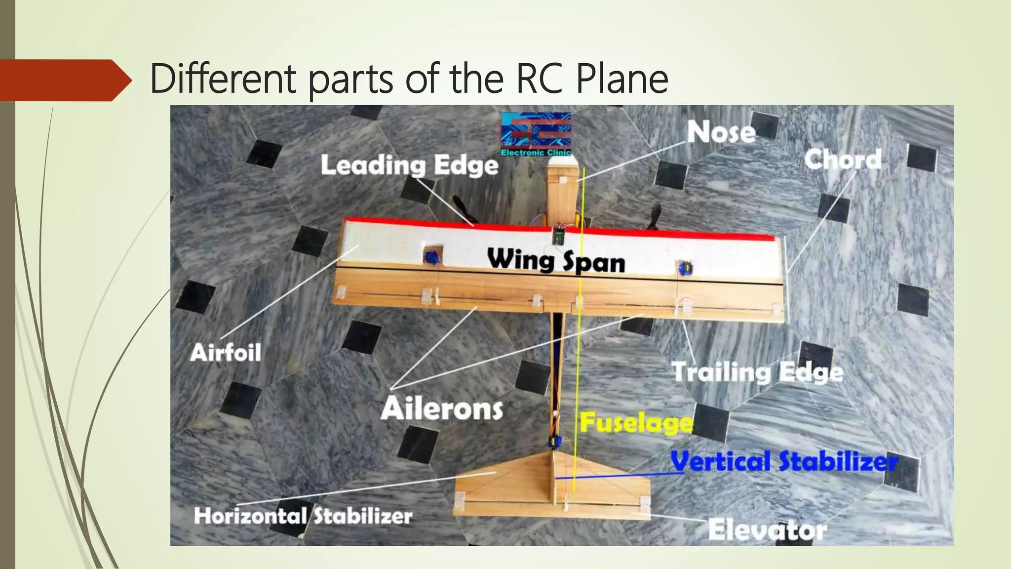 Fuselage Design of an RC plane | PPTX