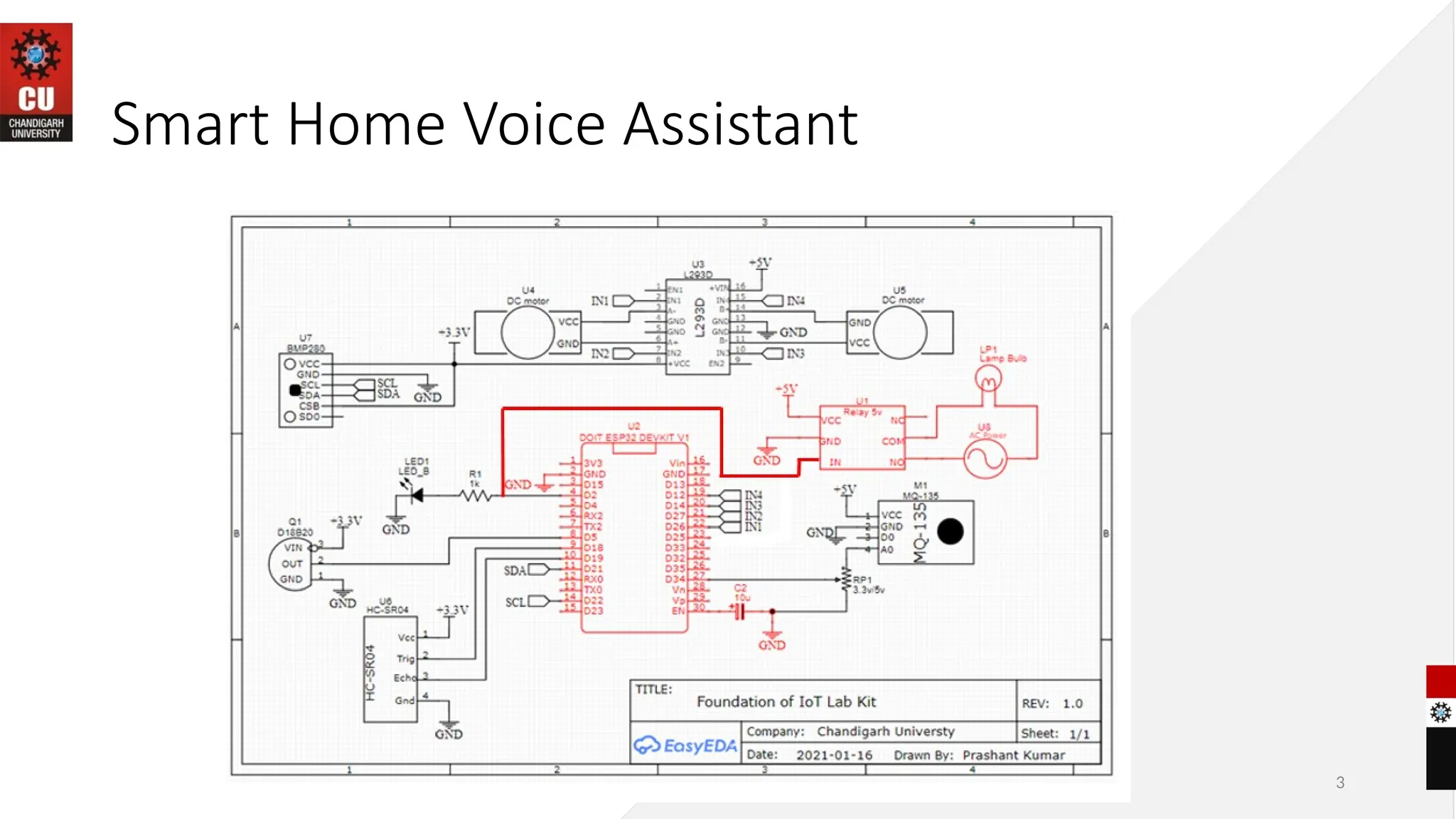 Exp1.3_Smart_Hovb jghk nbgvhbijnk bme.pptx