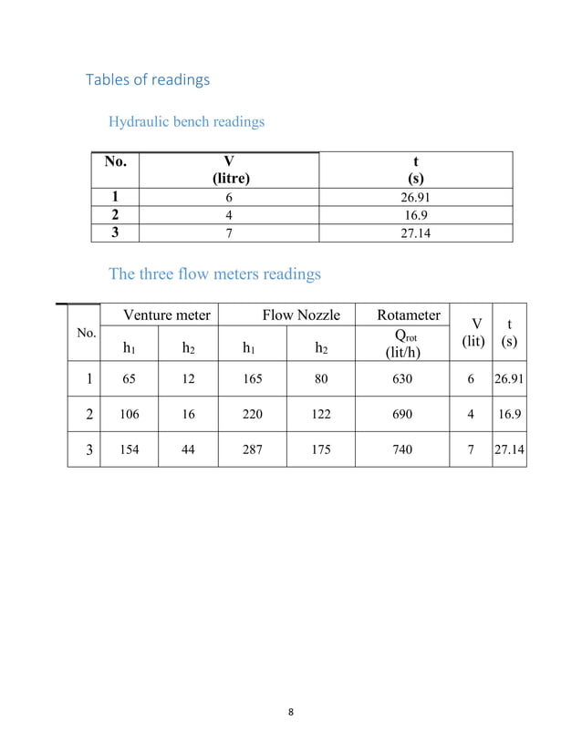Exp 10 flow rate | PDF