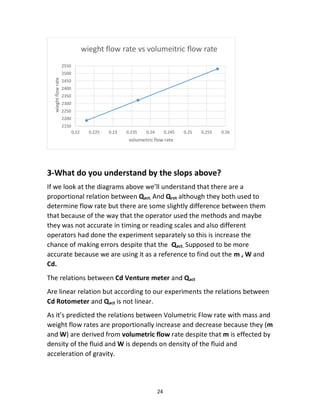 Exp 10 flow rate | PDF
