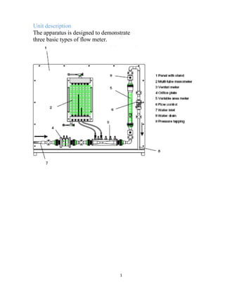 Exp 10 flow rate | PDF