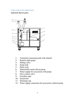Exp 10 flow rate | PDF