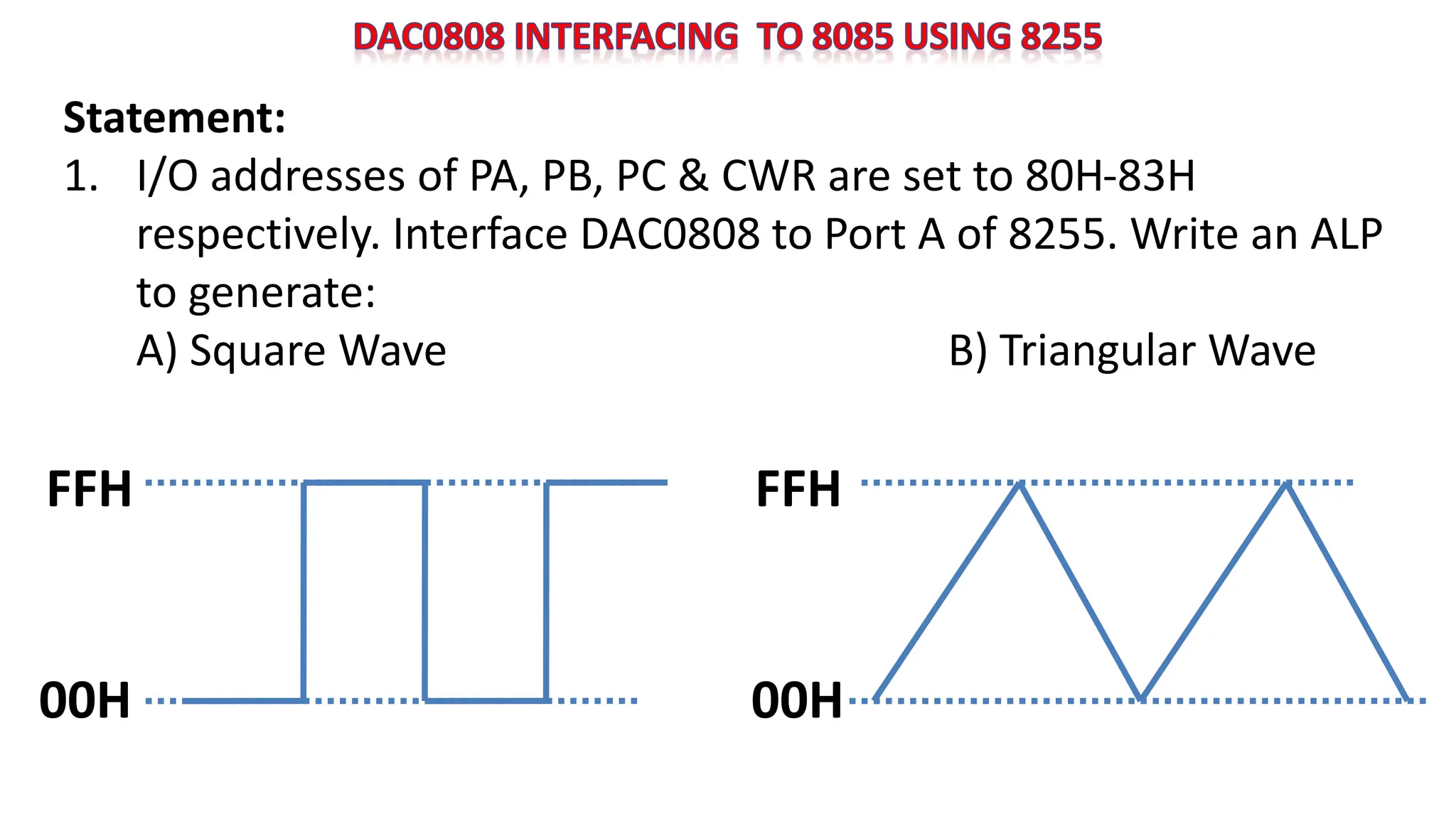 Exp 10 Waveform Generation using DAC0808 and 8085.pptx