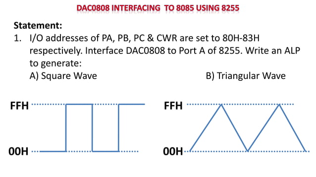 Exp 10 Waveform Generation using DAC0808 and 8085.pptx | Digital Audio ...