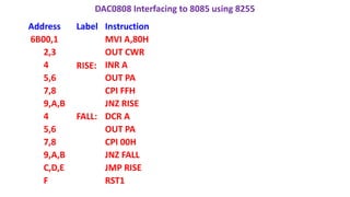 Exp 10 Waveform Generation using DAC0808 and 8085.pptx