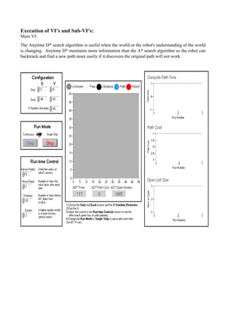 Design the implementation of Anytime D Star on an Occupancy Grid | PDF