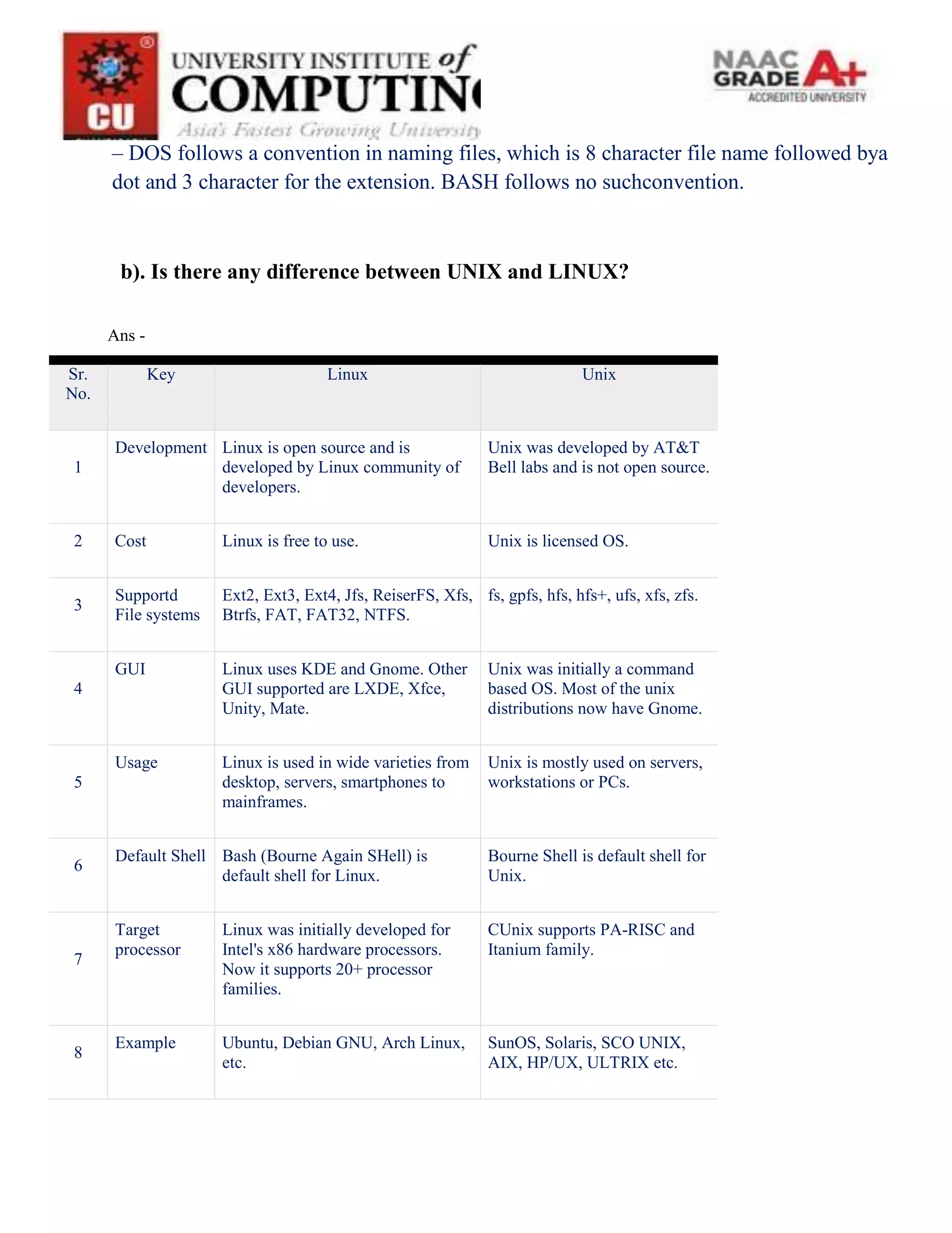 exp_1_20bca1066 Internet.docx