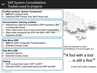 Consolidate your SAP System landscape Teched && d-code 2014 | PPT