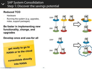 Consolidate your SAP System landscape Teched && d-code 2014 | PPT