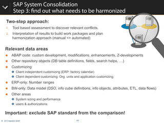 Consolidate your SAP System landscape Teched && d-code 2014 | PPT