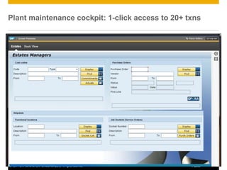 SAP TechEd EXP17583 expert session SAP Screen Personas | PPT