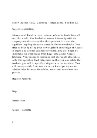 Exp19_Access_Ch02_Capstone - International Foodies 1.0Projec.docx