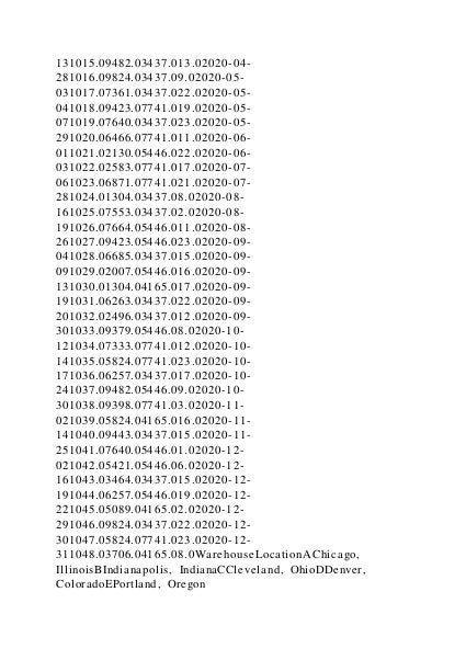 Exp19_Excel_App_Cap_Comp_Tech_Store_InstructionsGrader - | DOCX