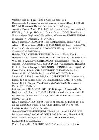 Exp19_Excel_App_Cap_Comp_Tech_Store_InstructionsGrader - | DOCX