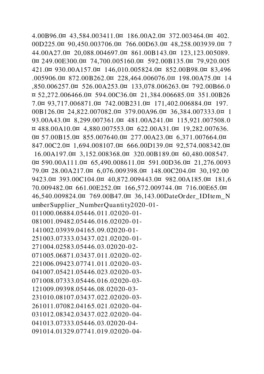 Exp19_Excel_App_Cap_Comp_Tech_Store_InstructionsGrader - | DOCX