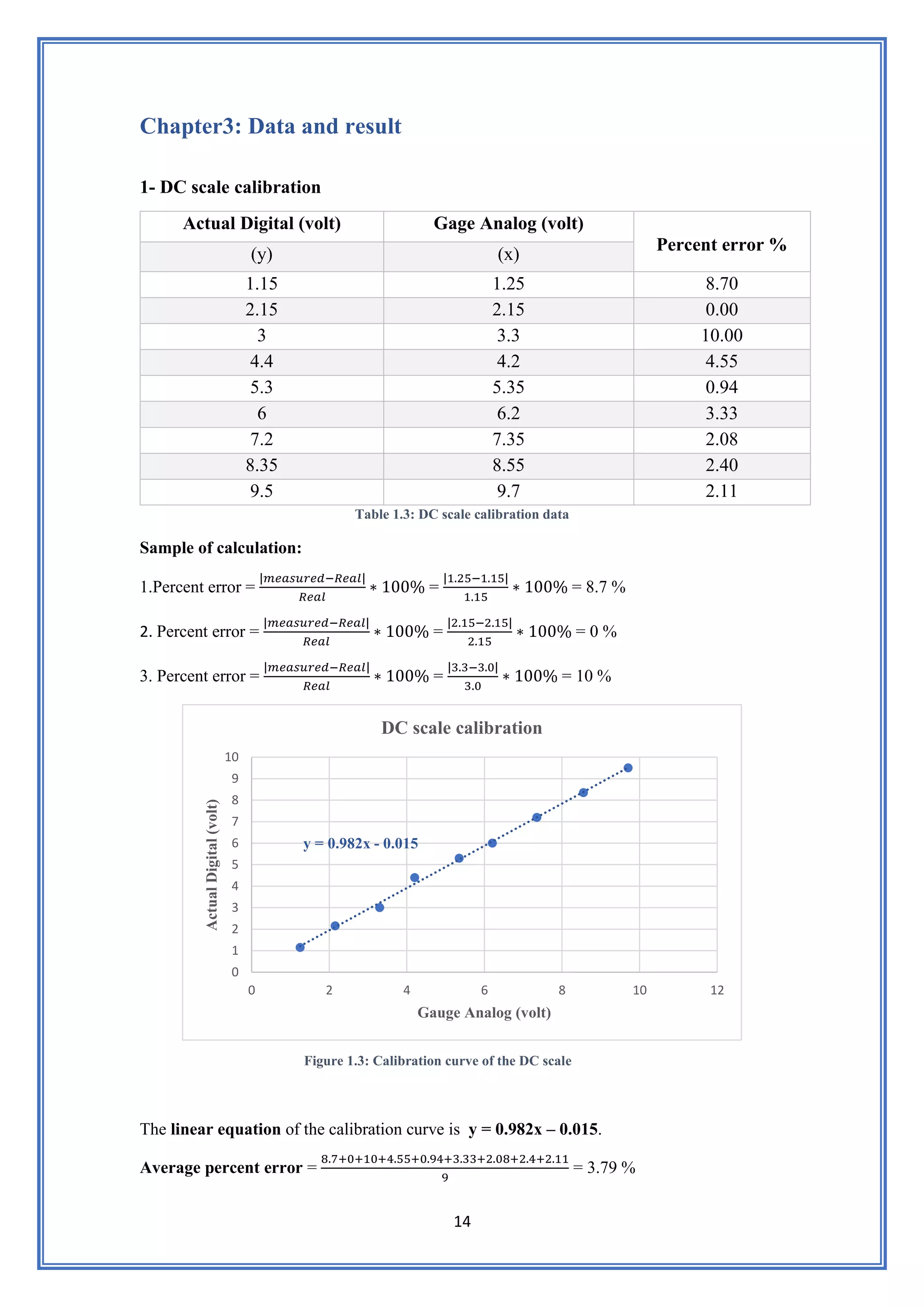 Experiment 1 In Instrumentation And Dynamic Systems Lab Calibration