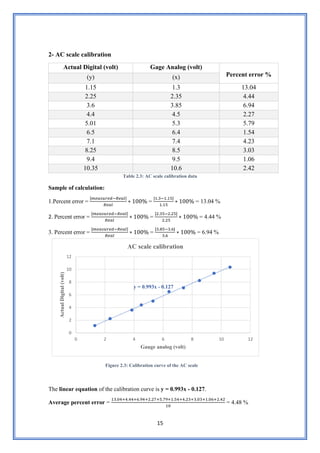 Experiment #1 in Instrumentation And Dynamic Systems Lab : Calibration | PDF | Physics | Science