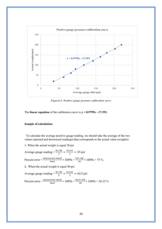 Experiment #1 in Instrumentation And Dynamic Systems Lab : Calibration | PDF | Physics | Science