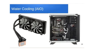 Front Panel of a CPU to learn this topic very easily | PPTX