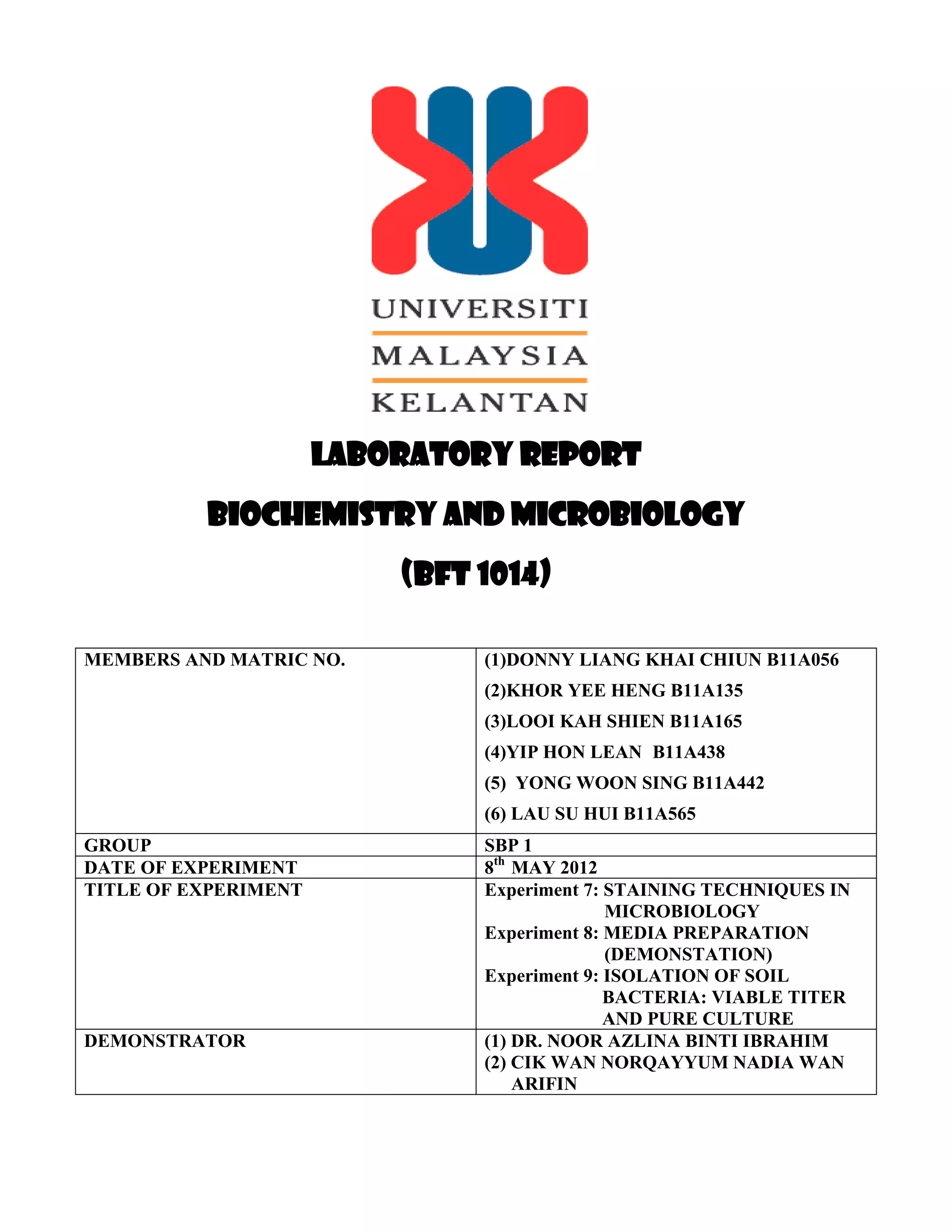 Exp1 microbial growth | DOCX