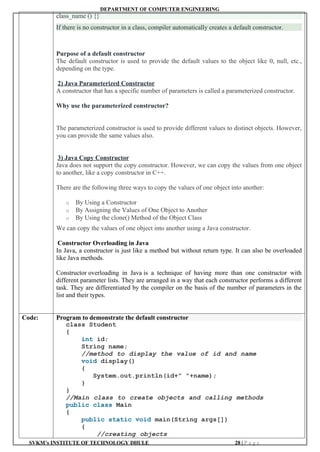 Kabirpawarpptof java practicalexp1 to 11.docx