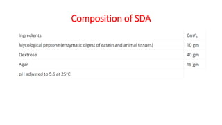 Preparation of fungal culture media | PPTX