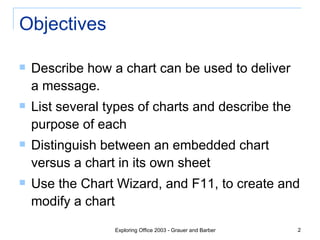 Exp2003 exl ppt_03 | PPT