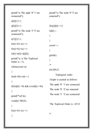 Exp3 | DOCX | Programming Languages | Computing