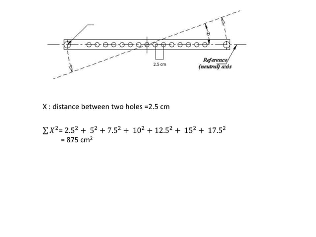 Exp 3.Bifilar Suspension.pptx | Physics | Science
