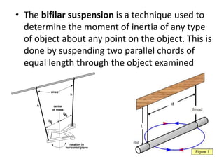 Exp 3.Bifilar Suspension.pptx