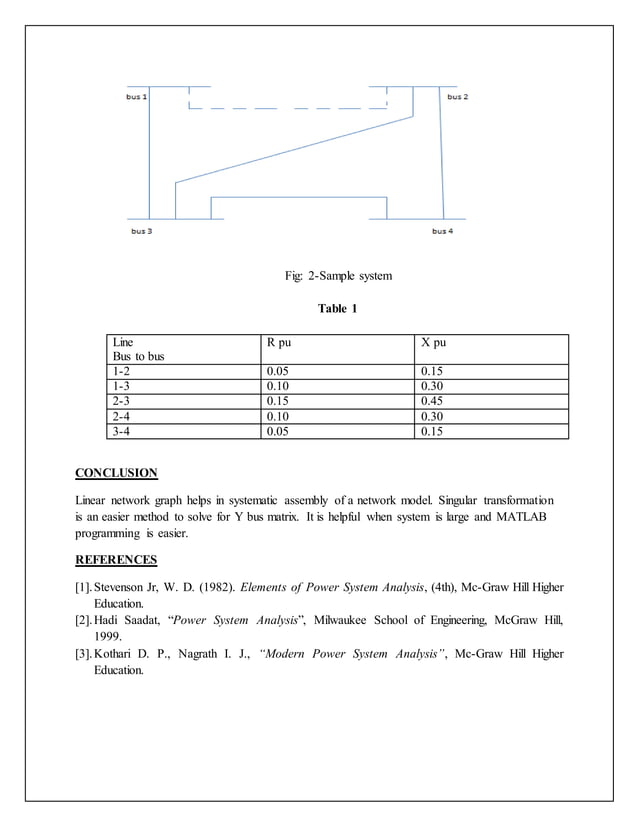 Exp 3 (1)3. To Formulate YBUS Matrix By Singular Transformation. | DOCX