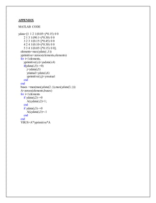 Exp 3 (1)3. To Formulate YBUS Matrix By Singular Transformation. | DOCX