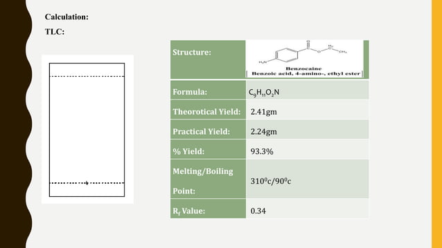 Practical Experiment 3: Benzocain | PPTX | Pharmaceutical Drugs ...