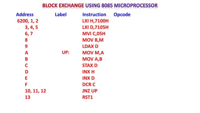 Exp 3 Block Transfer & Block Exchange.pptx | Programming Languages ...