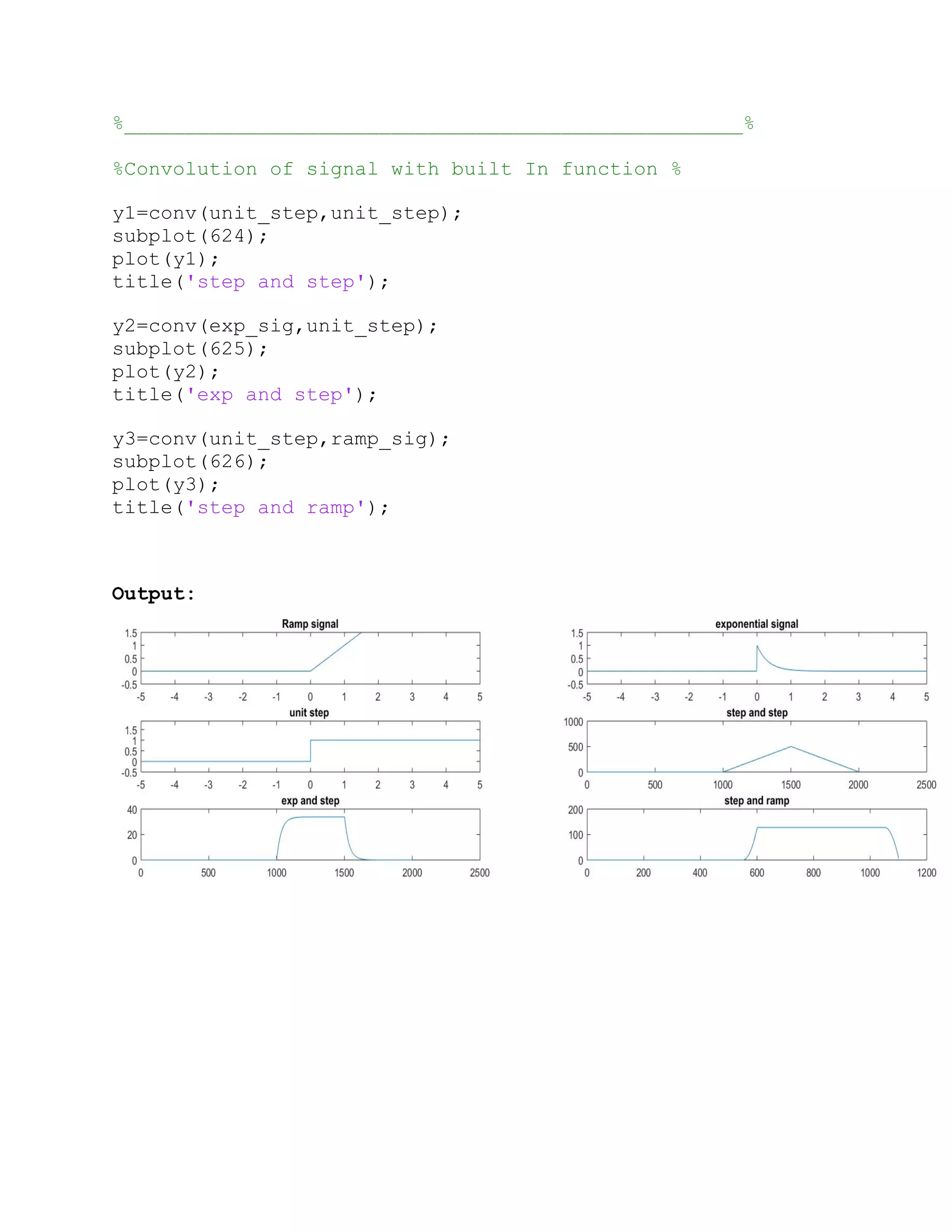 Response Of LTI system (signal and systems) | PDF