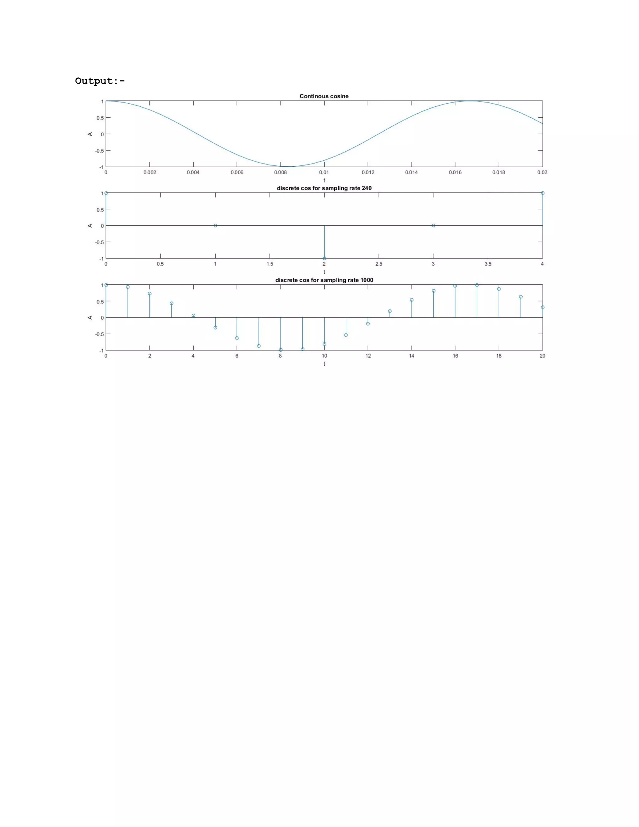 Sampling Theorem (System and signals) | PDF