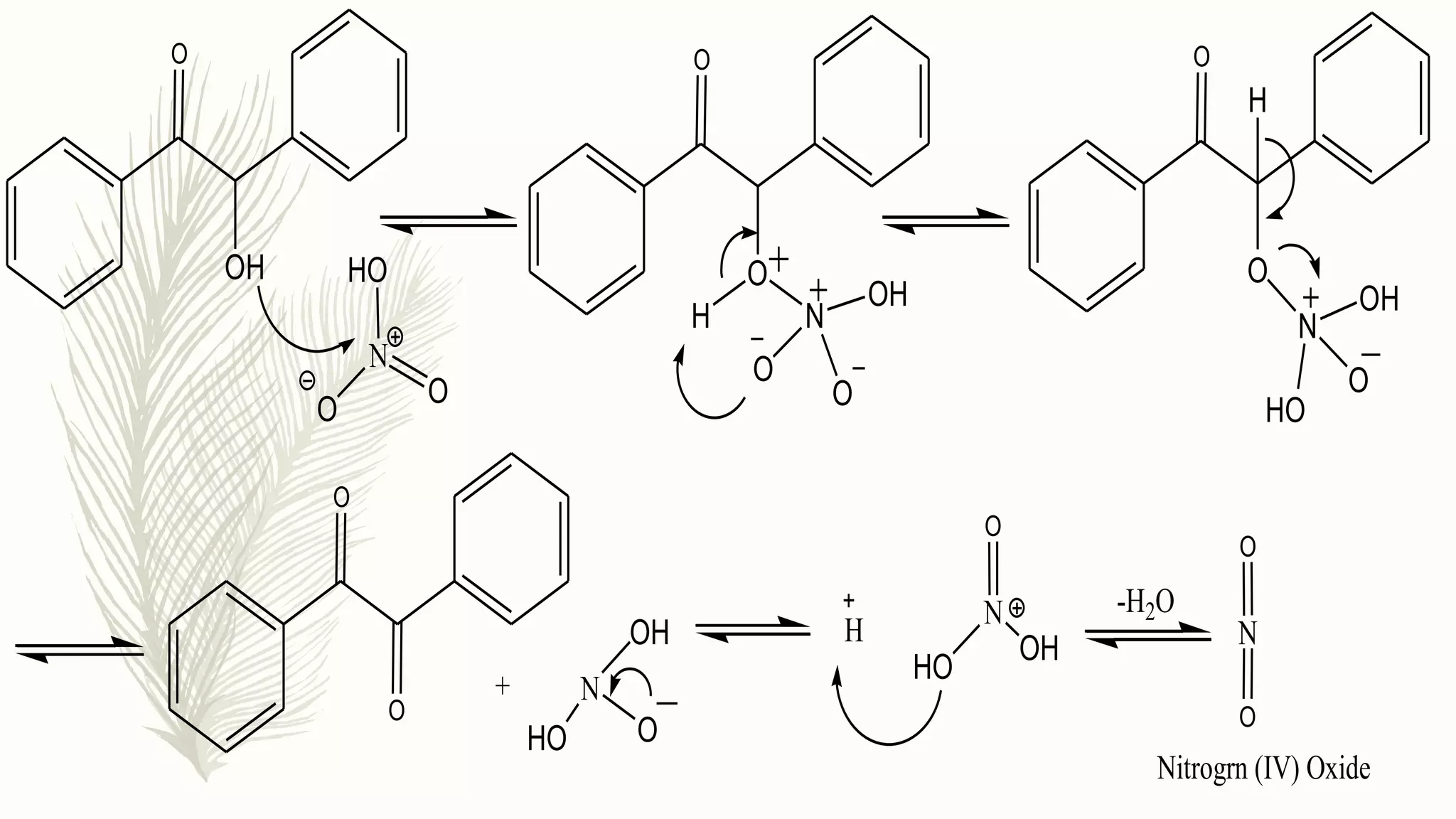 Practical Experiment 4: Benzyl from benzoin | PPTX
