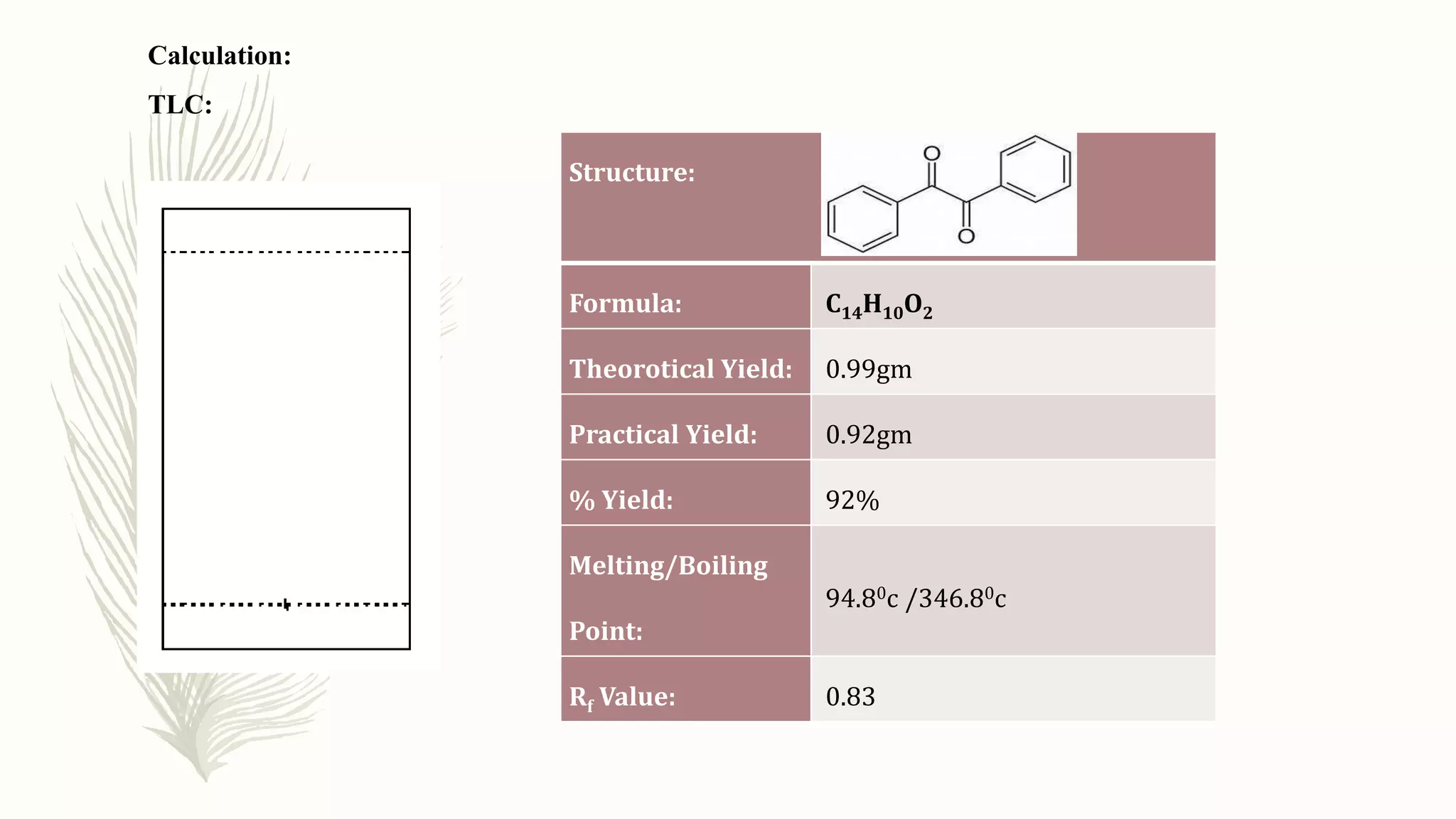 Practical Experiment 4: Benzyl from benzoin | PPTX