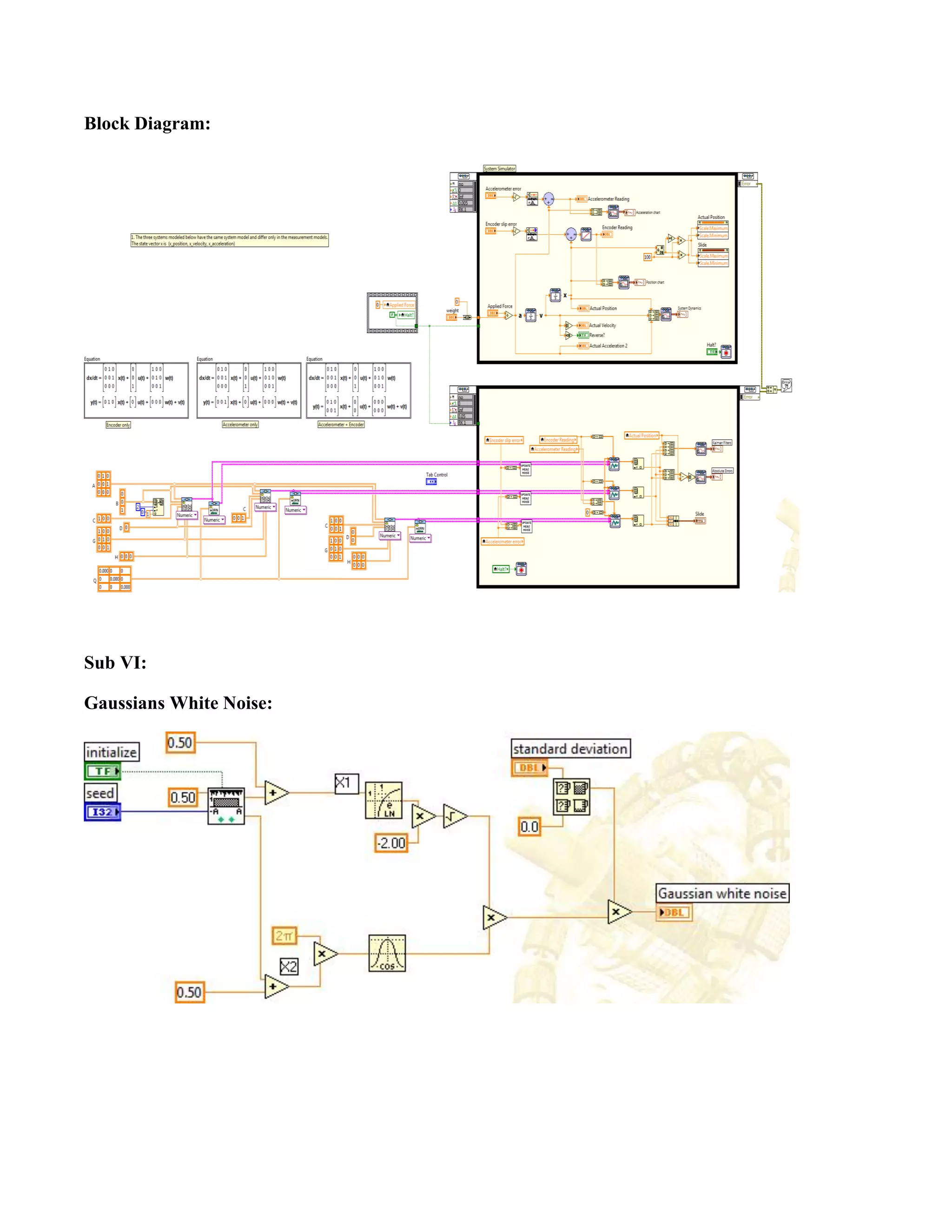 Design The Implementation Of 1d Kalman Filter Encoder And Accelerometer 0500