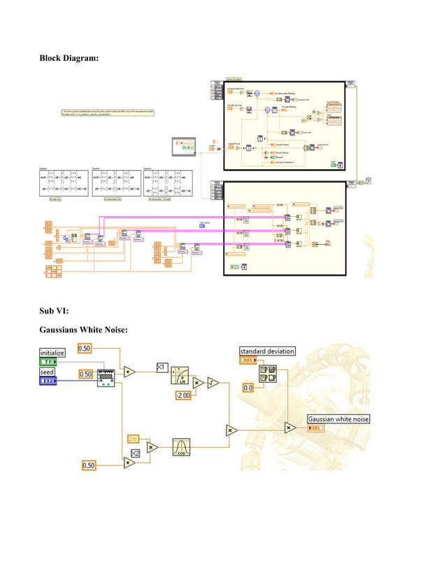 Design the implementation of 1D Kalman Filter Encoder and Accelerometer. | PDF | Operating ...