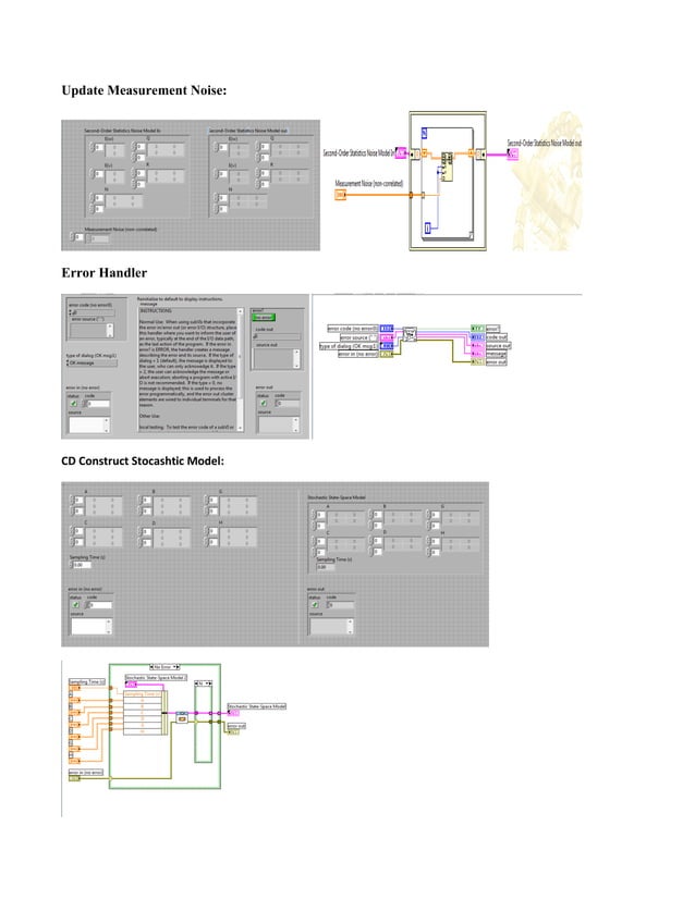 Design The Implementation Of 1d Kalman Filter Encoder And Accelerometer