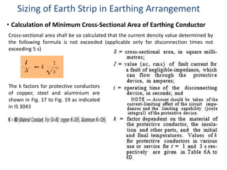 Exp4_Study of Various Types of Earthing (1).pptx